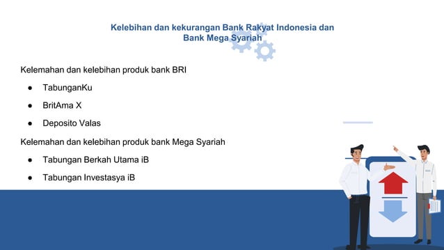 Makalah Produk-Produk Bank BRI dan Mega Syariah | PDF