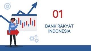 Makalah Produk-Produk Bank BRI dan Mega Syariah | PDF