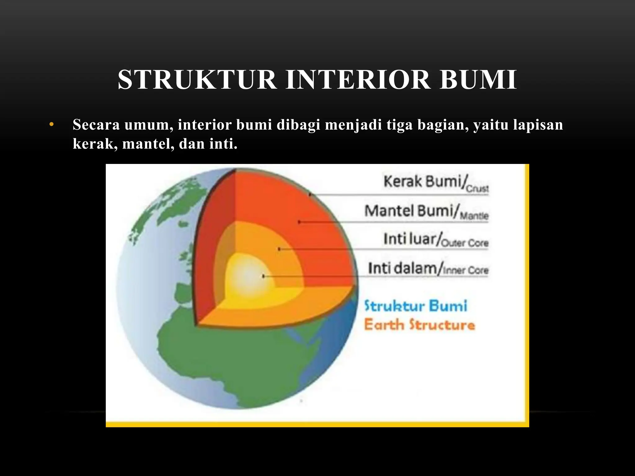 Struktur Interior Bumi.pptx