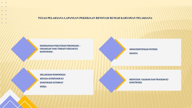 presentasi keselamtan kerja power point ppt.pptx