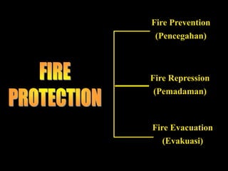 PPT tanggap darurat & pencegahan kebakaran 2.pptx