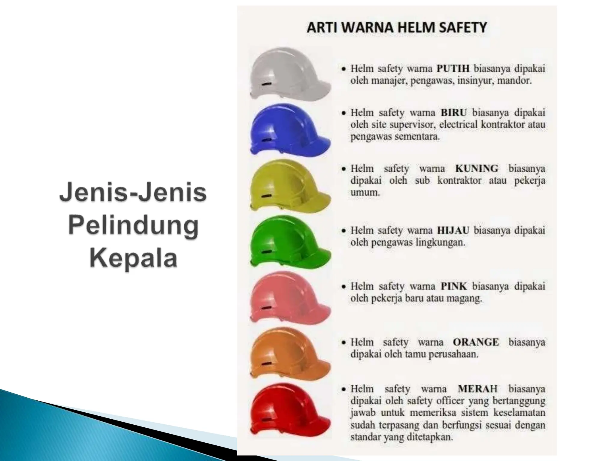 PPT K3 PERAATAN APD pada pembangkit listrik.pptx