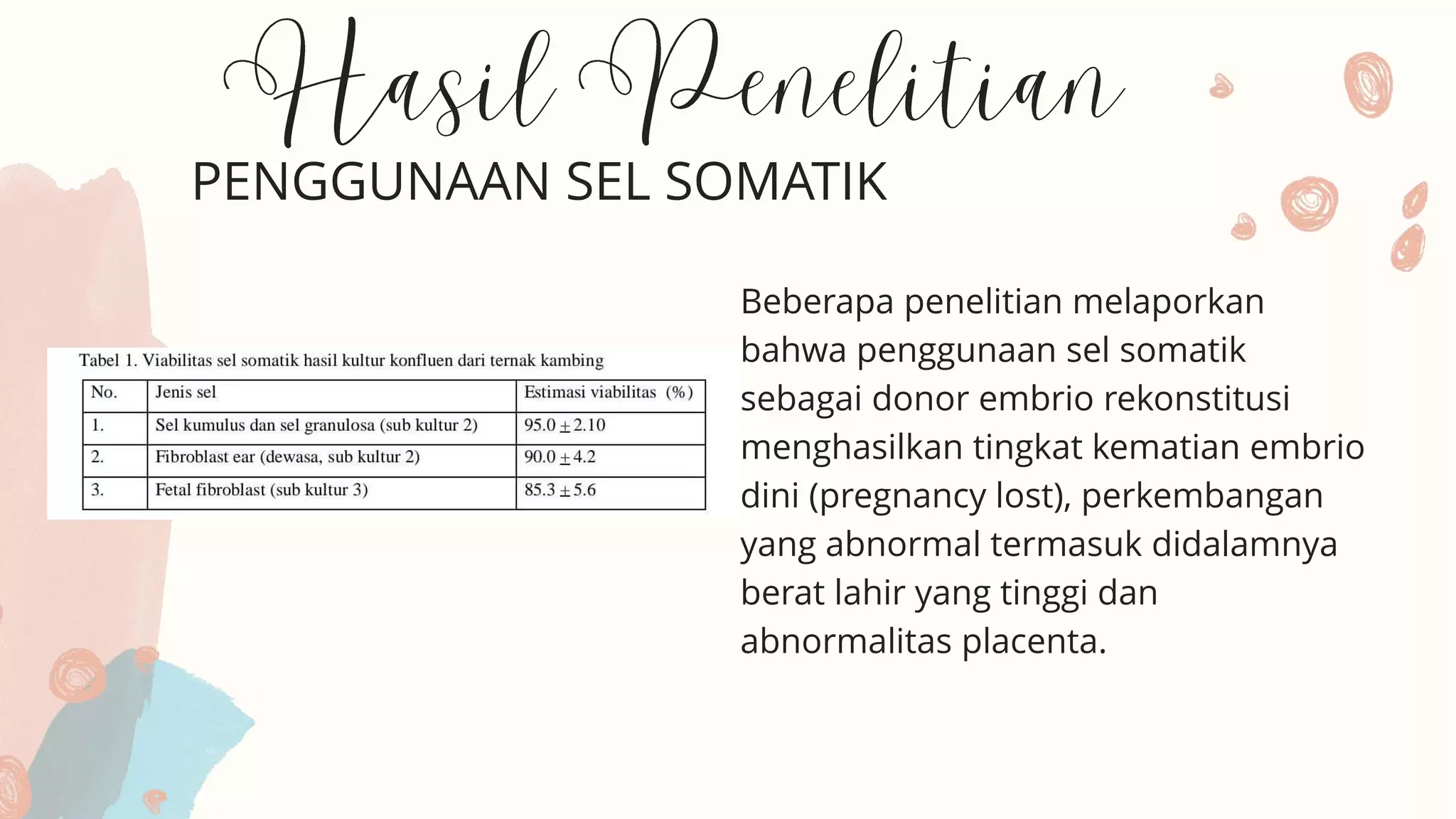 PPT K7_KLONING EMBRIO.pptx