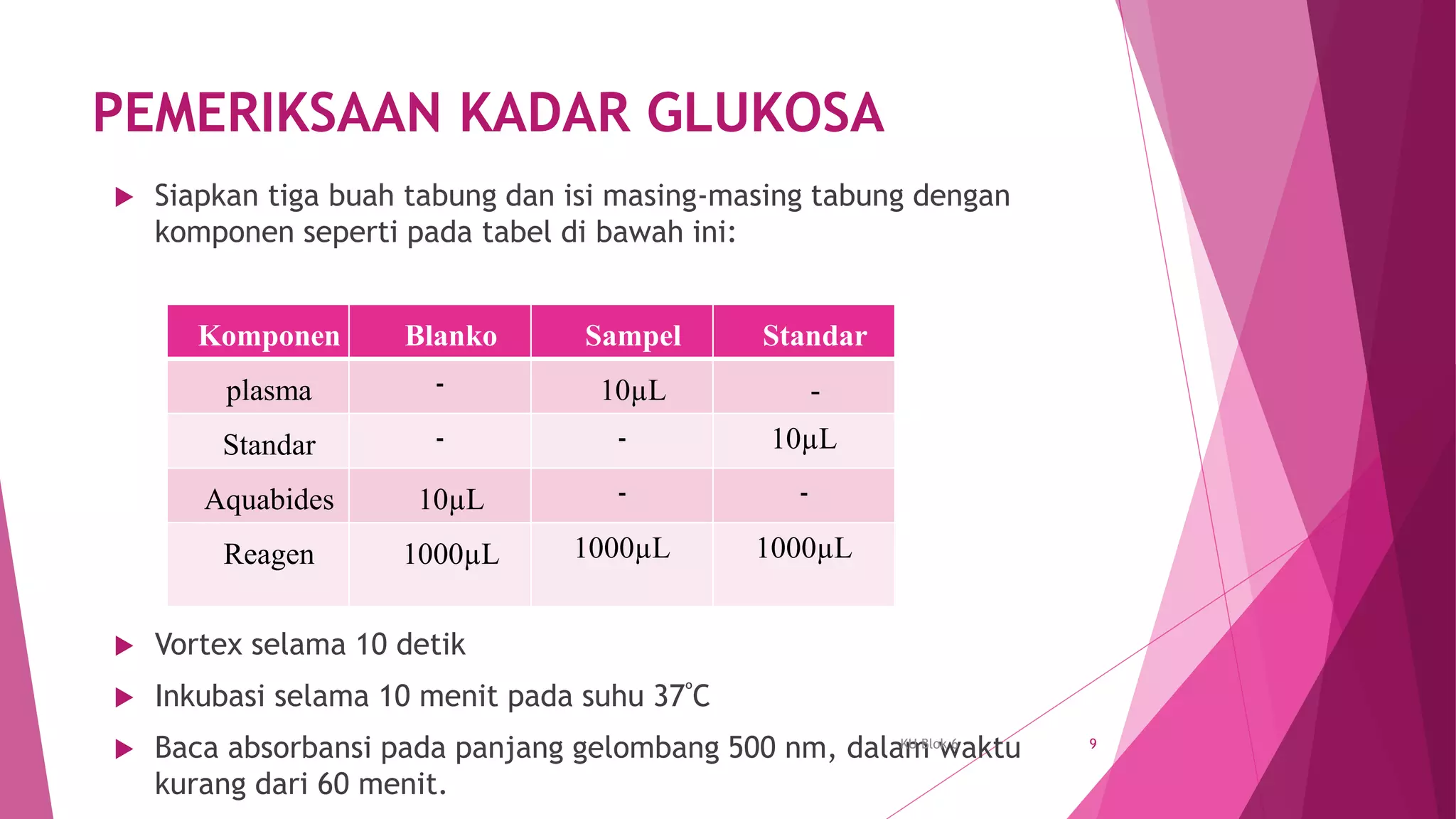 Ppt Kadar Glukosa Darah.pptx