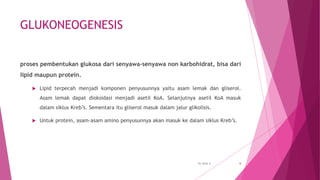 Ppt Kadar Glukosa Darah.pptx