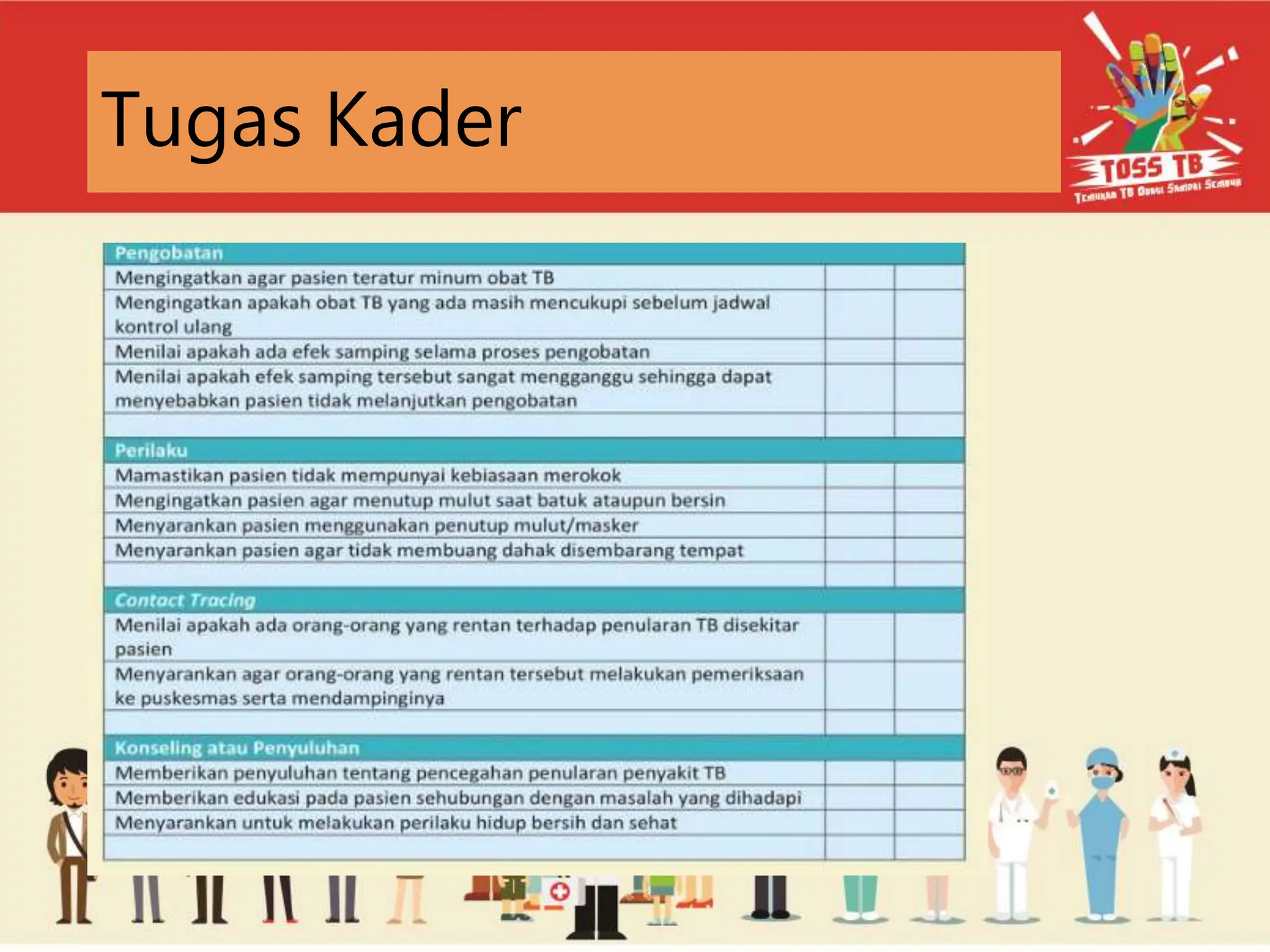 PPT KADER TBC PELATIHAN PENYEGARAN KADERpptx | PPTX