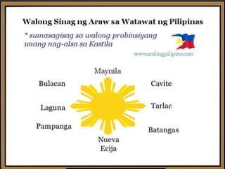 KAHALAGAHAN-NG-SOBERANYA | PPSX