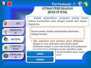 Ppt kaidah pencacahan | PPTX