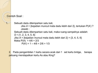 PPT KAIDAH PENCACAHAN-PELUANG-XII IPS.pptx