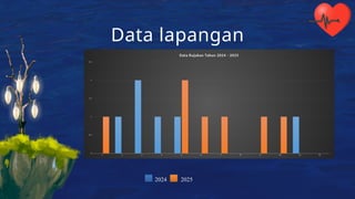 ppt kaizen igdppt kaizen igdppt kaizen igdppt kaizen igd | PPTX