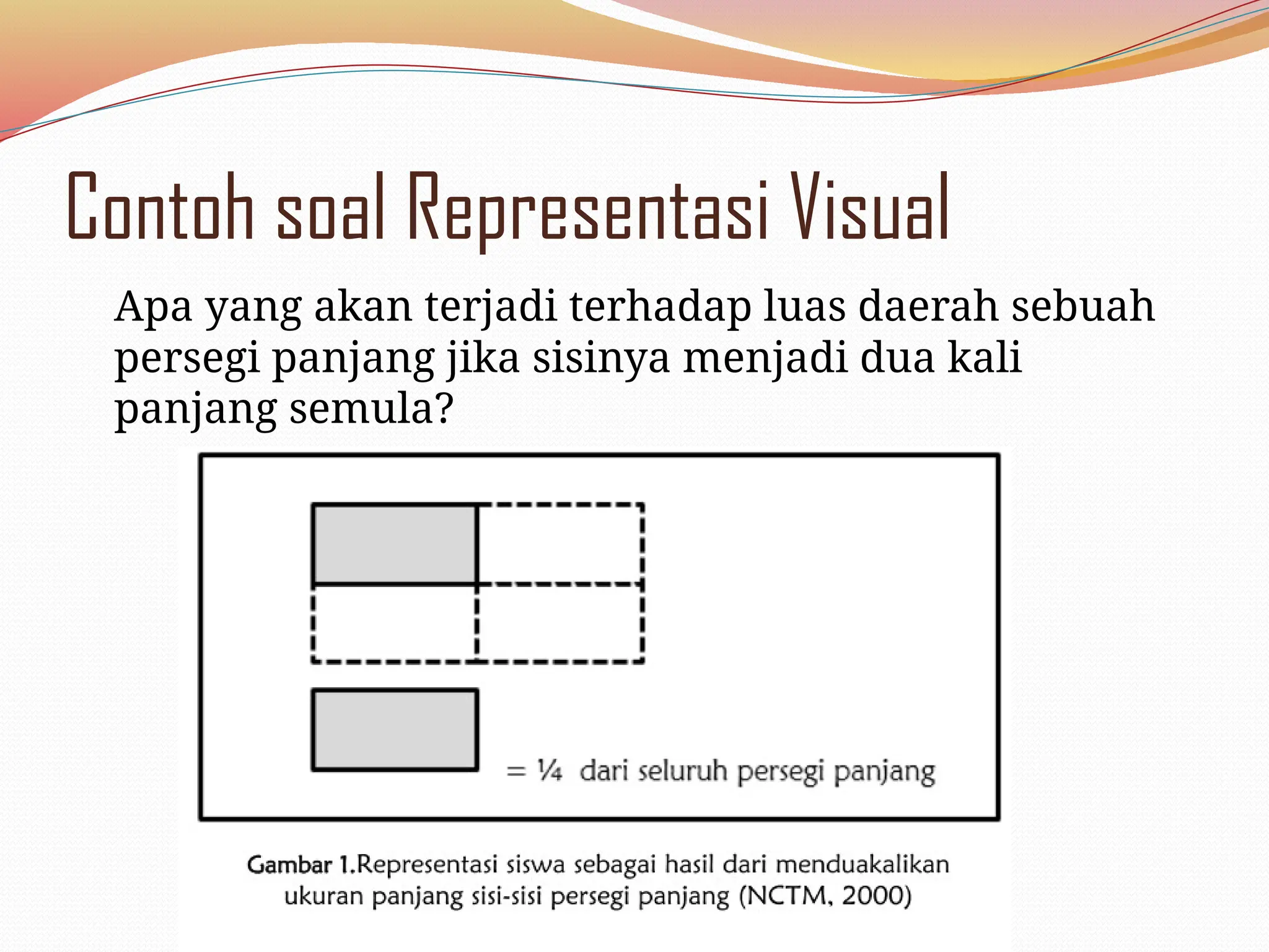 Representasi matematis dalam pembelajaran matematikapptx | PPTX