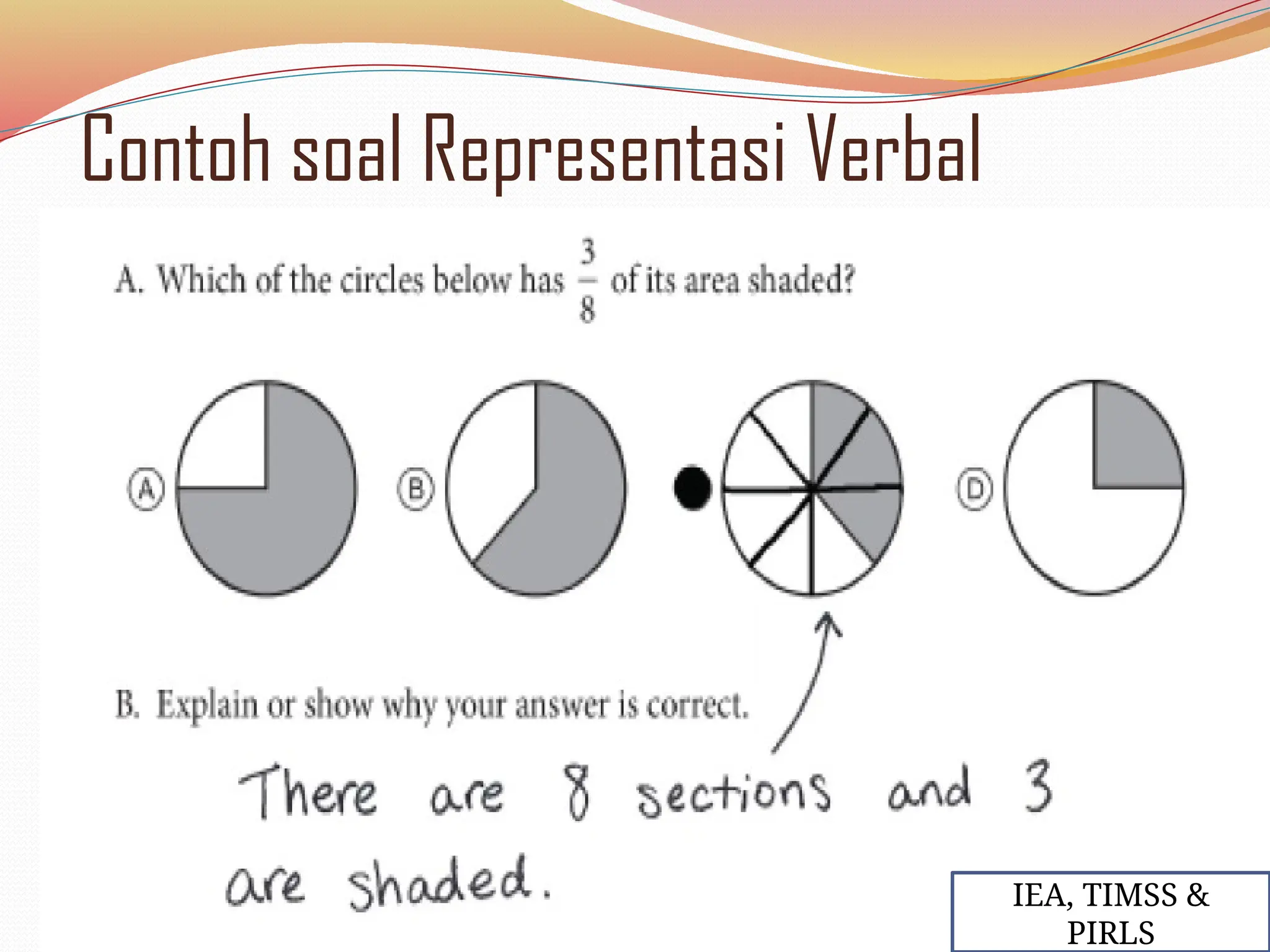 Representasi matematis dalam pembelajaran matematikapptx | PPTX