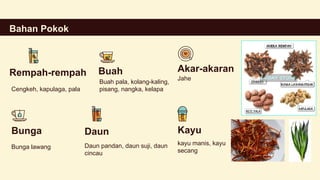 PPT Kajian Minuma Khas dari Nusantara.pdf