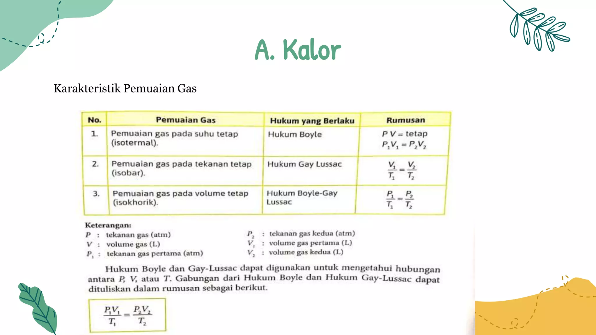 Ppt kalor dan termodinamika | PPTX