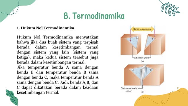 Ppt kalor dan termodinamika | PPTX
