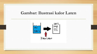 Ppt kalor sensibel & laten | PPTX
