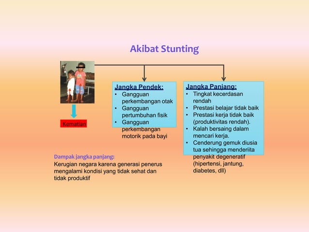 PPT KAMBILO STUNTING.pptx puskesmas wawo | PPTX