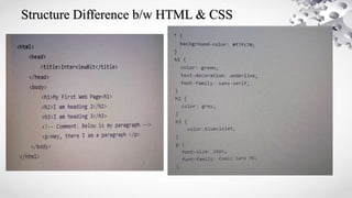 Front end development | PPTX | Web Design and HTML | Internet