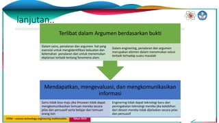 Karakteristik STEM | PPTX