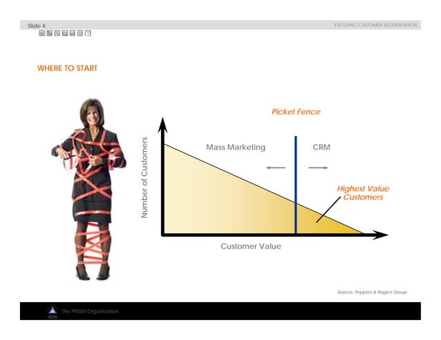 Ppt karaoke game | PDF | Technology & Computing
