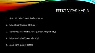 PPT Karir & proses sosialisasi alex.pptx