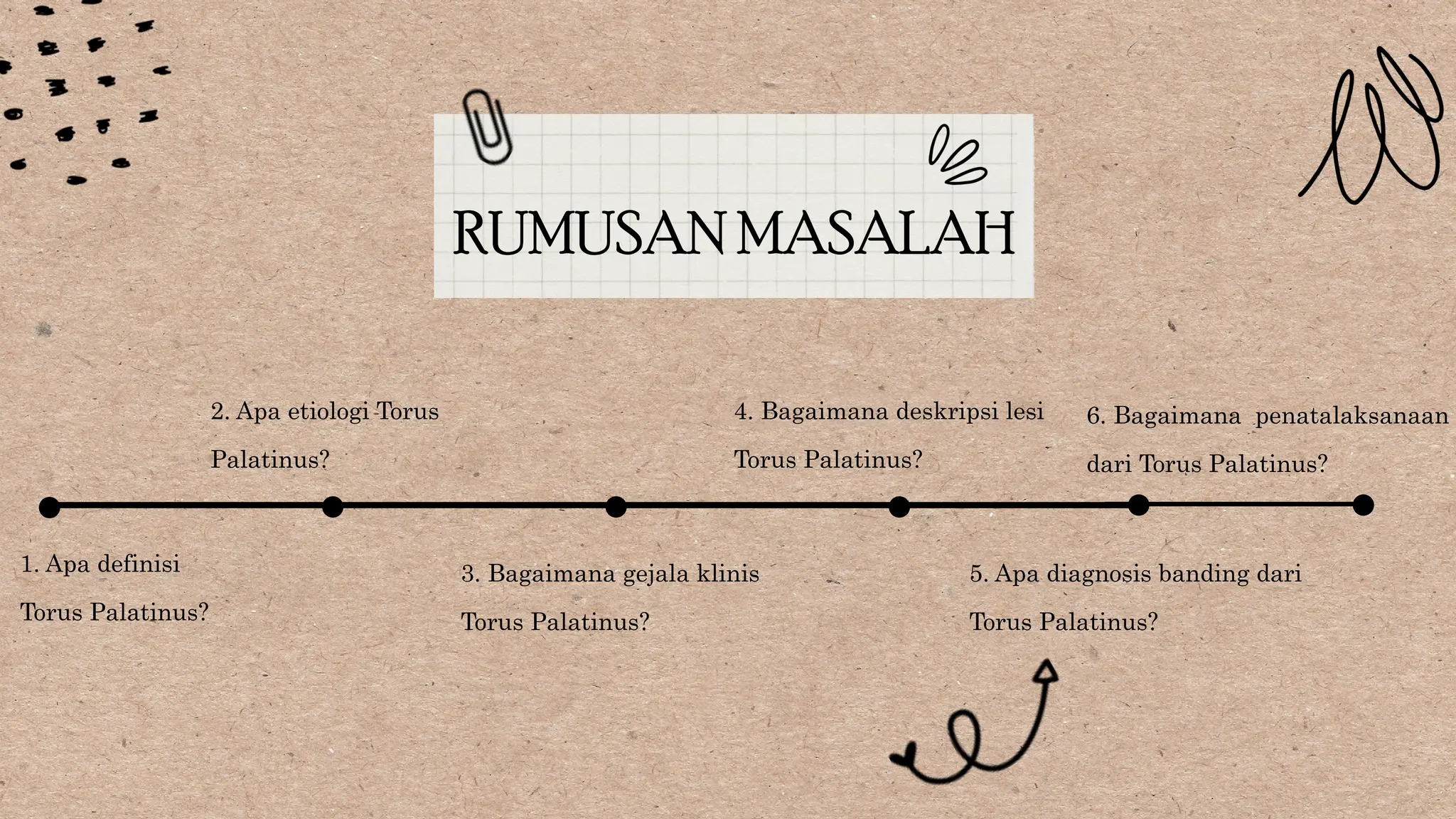 PPT KASUS 1 TORUS PALATINUS PENGERTIAN, JENIS.pptx