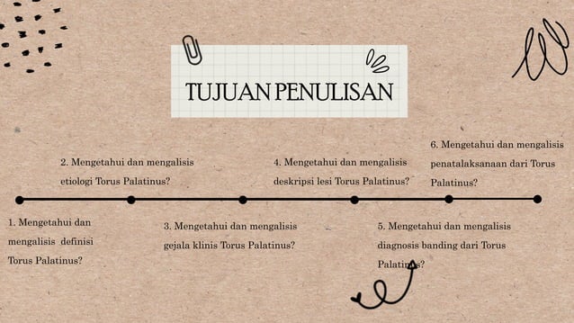 PPT KASUS 1 TORUS PALATINUS PENGERTIAN, JENIS.pptx
