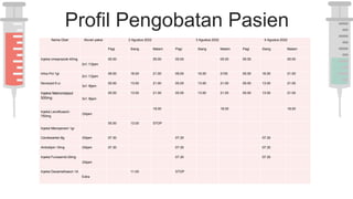 PPT KASUS ICU.pptx
