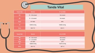 PPT KASUS ICU.pptx