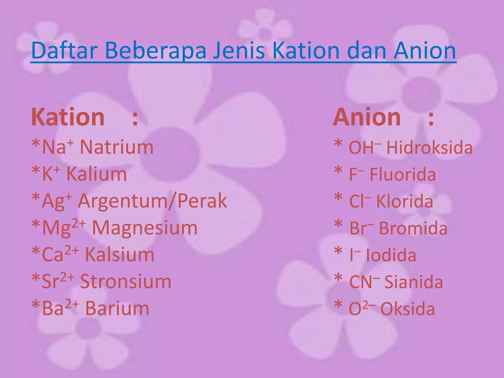 Ppt kation anion kimia analisa | PPTX