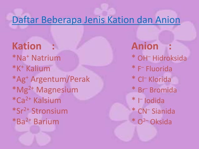 Ppt kation anion kimia analisa | PPTX