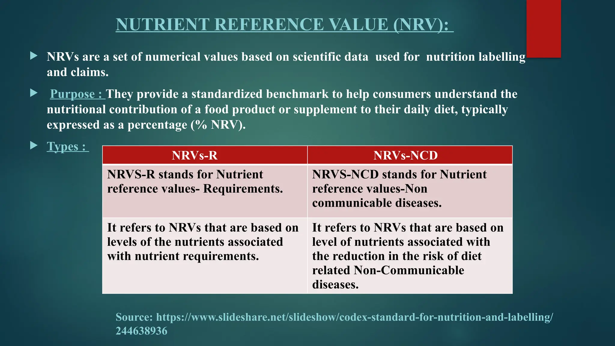Nutritional labelling, types of claims and principles of labelling | PPTX