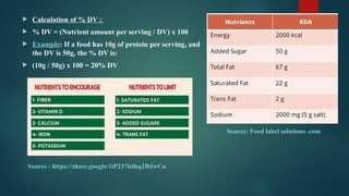Nutritional labelling, types of claims and principles of labelling | PPTX