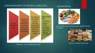 Nutritional labelling, types of claims and principles of labelling | PPTX