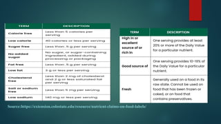 Nutritional labelling, types of claims and principles of labelling | PPTX