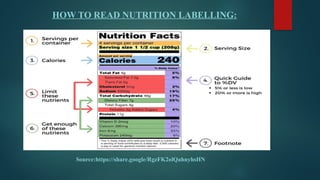Nutritional labelling, types of claims and principles of labelling | PPTX