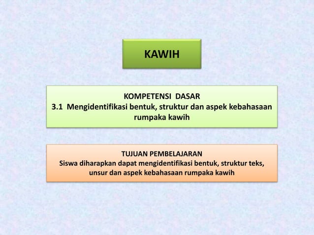 Ngamumule Bahasa Sunda ngagunakeun kawih | PPTX