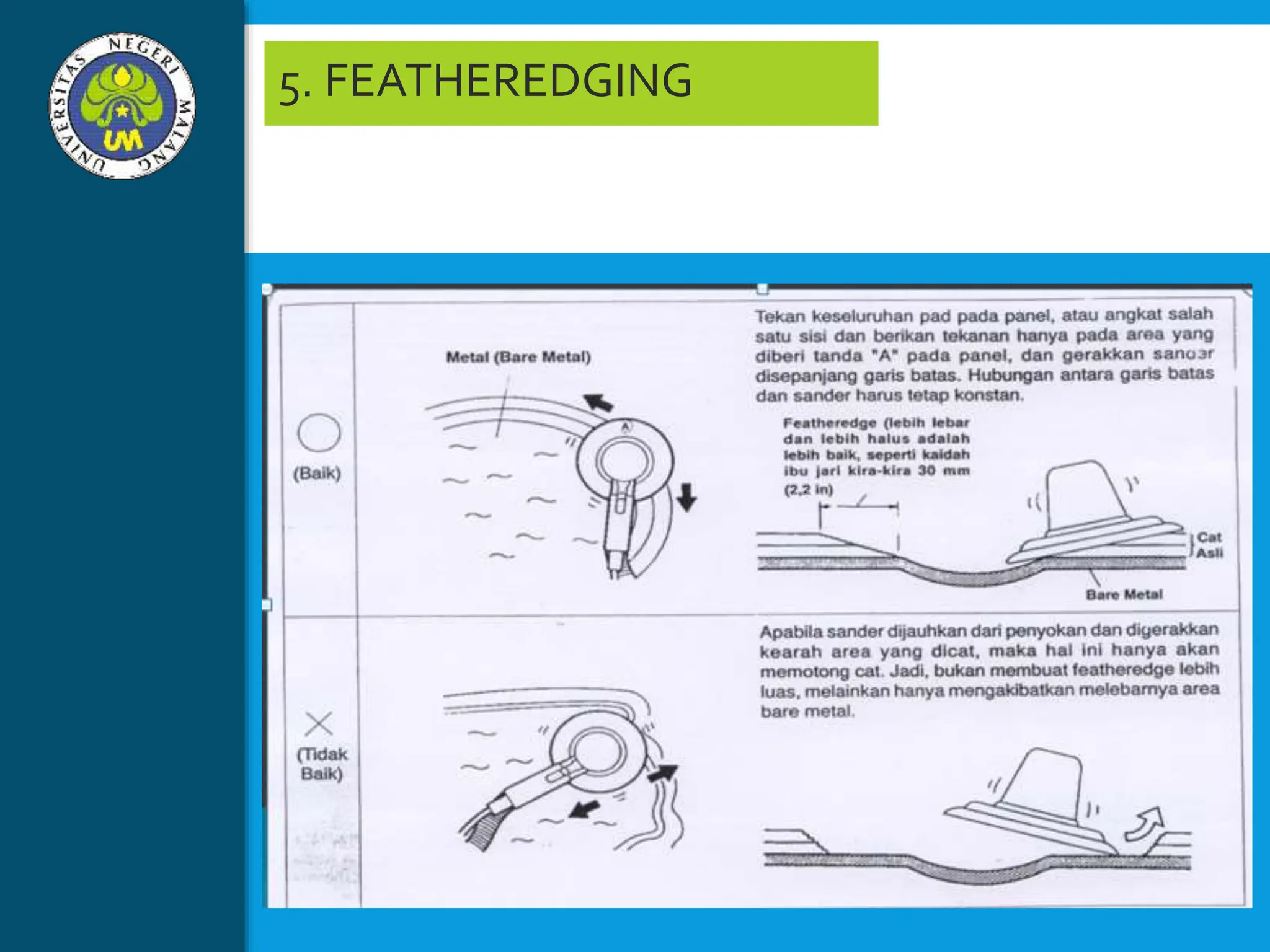 PPT KB 2 Modul Persiapan Permukaan.ppt