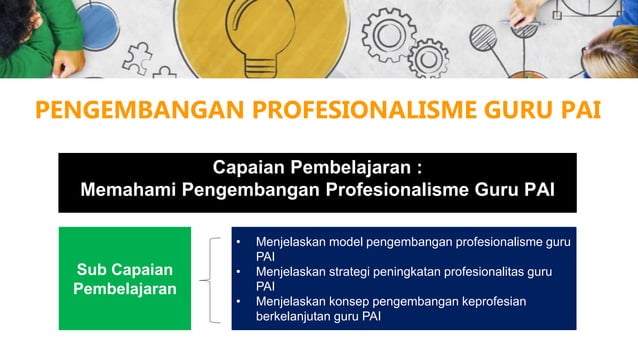 KB 4 Pengembangan Profesionalisme Guru PAI | PPTX