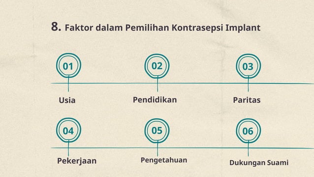 ppt kb implant kb susuk yang ditanam di bawah kulit | PPTX