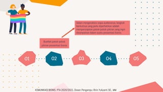 Ppt kb (presesntasi bisnis) revisi 2 | PPT