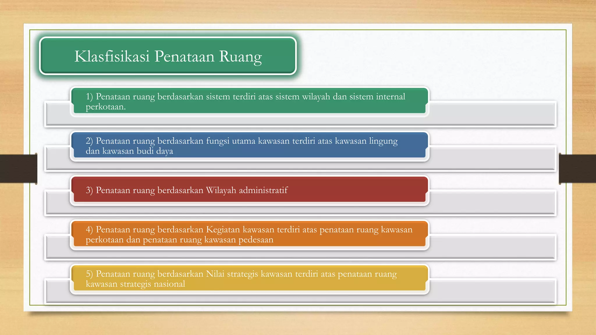 Ppt kd 3.1 konsep wilayah dan tata ruang | PDF