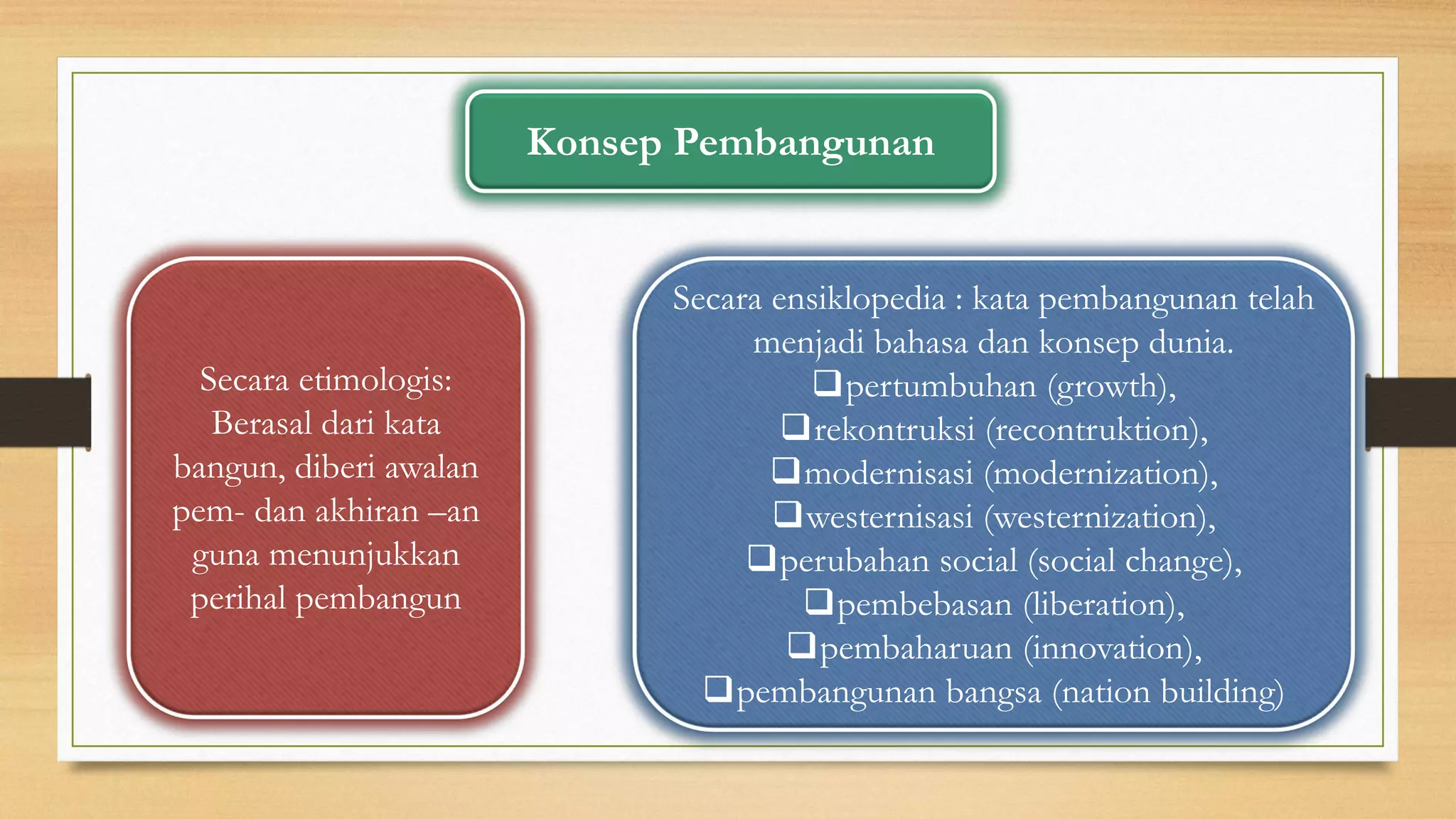 Ppt kd 3.1 konsep wilayah dan tata ruang | PDF