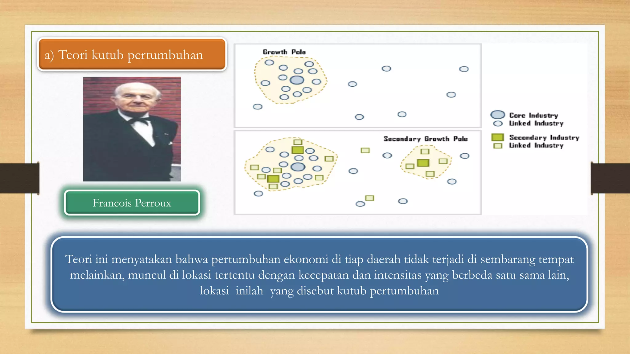 Ppt kd 3.1 konsep wilayah dan tata ruang | PDF