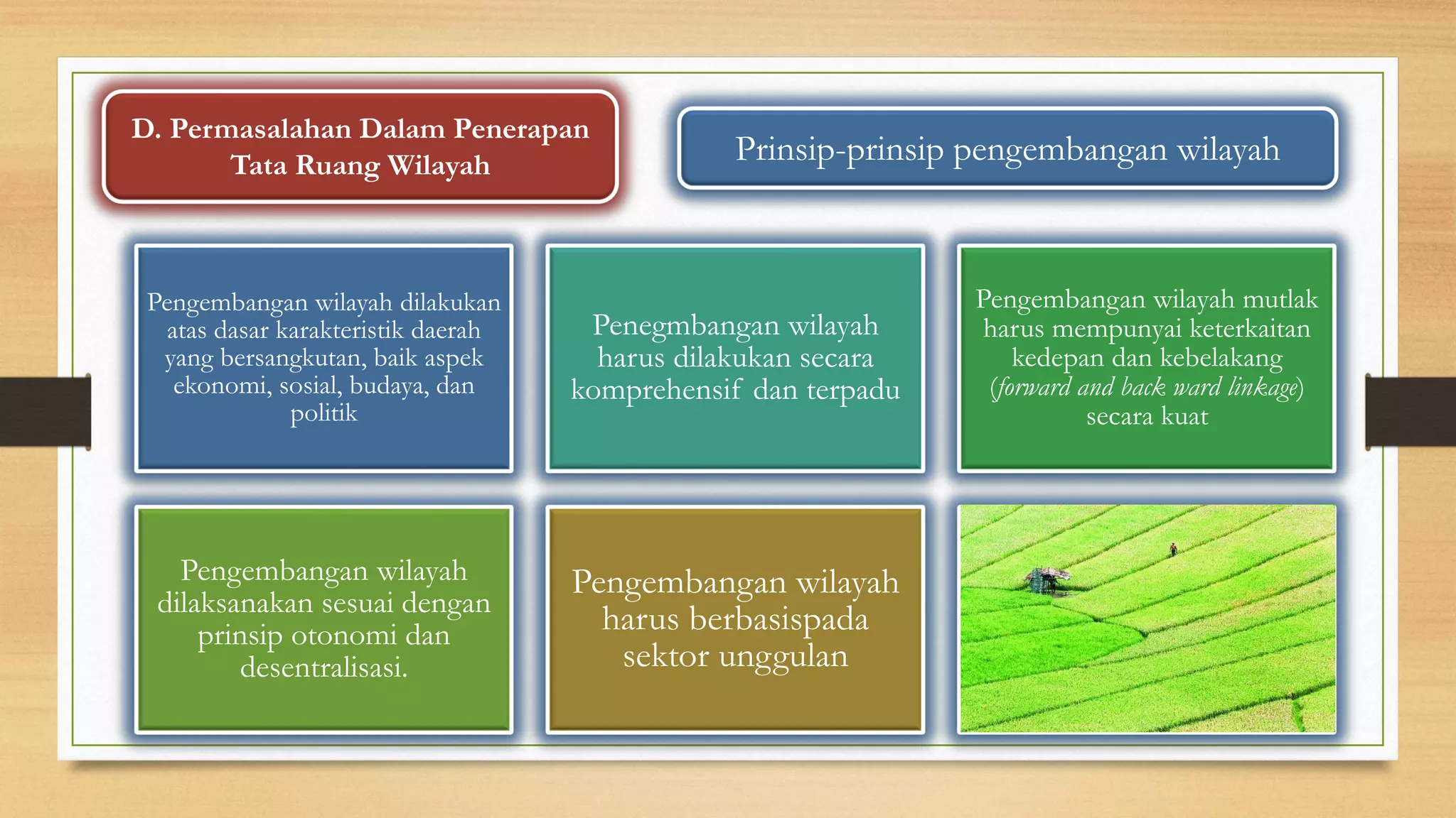 Ppt kd 3.1 konsep wilayah dan tata ruang | PDF