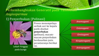 PPT KD 3.2; SISTEM PERKEMBANGBIAKAN TUMBUHAN & HEWAN.pptx