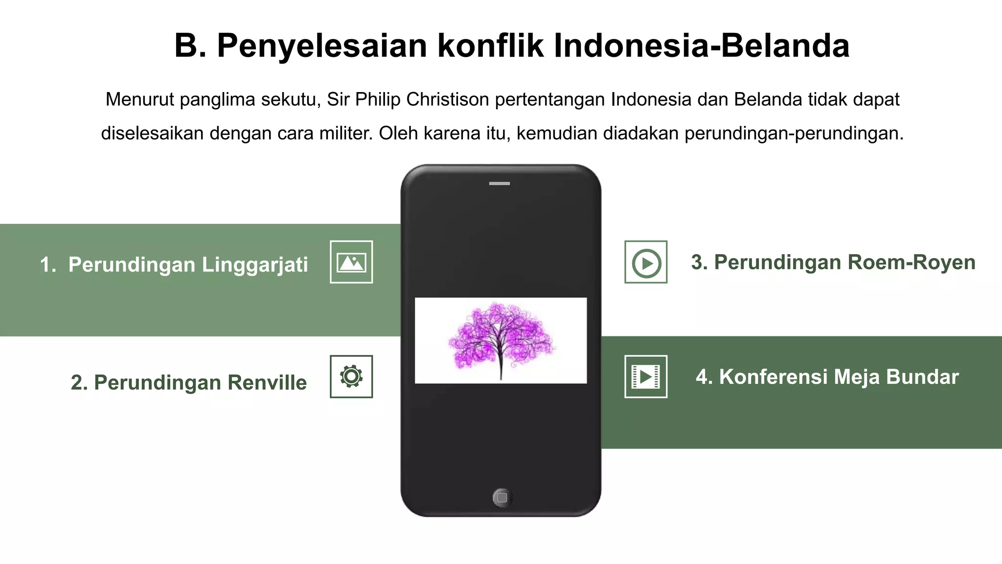 Karakteristik dan Dinamika Perjuangan Bangsa Indonesia Dalam ...