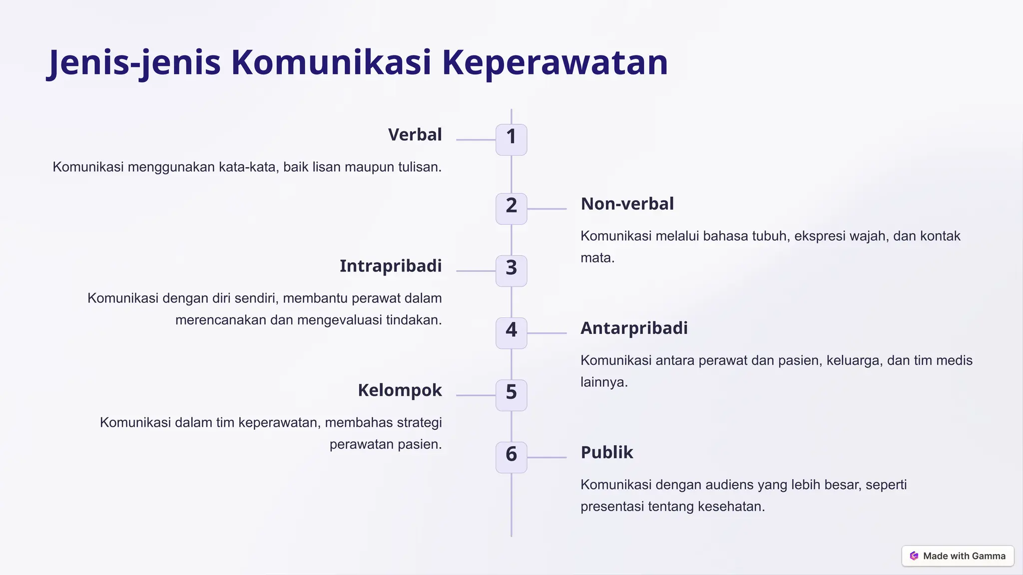 ppt kd klpk 10.pptxfghjgfhjgfjfgjgfjfgjfgjfgjfgjgfjfgjf | PPT