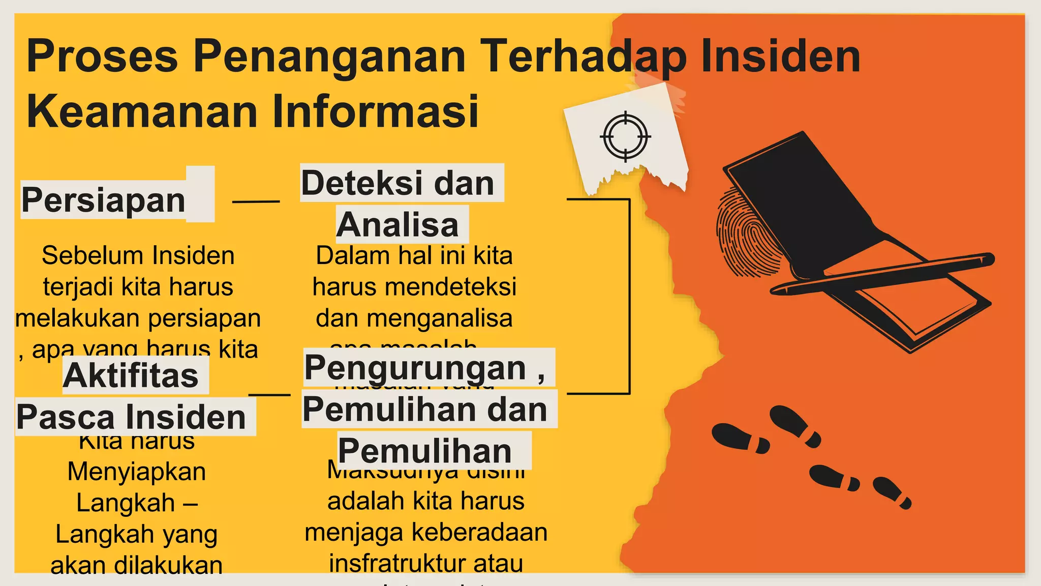 PPT KEAMANAN DATA & INFORMASI.pptx