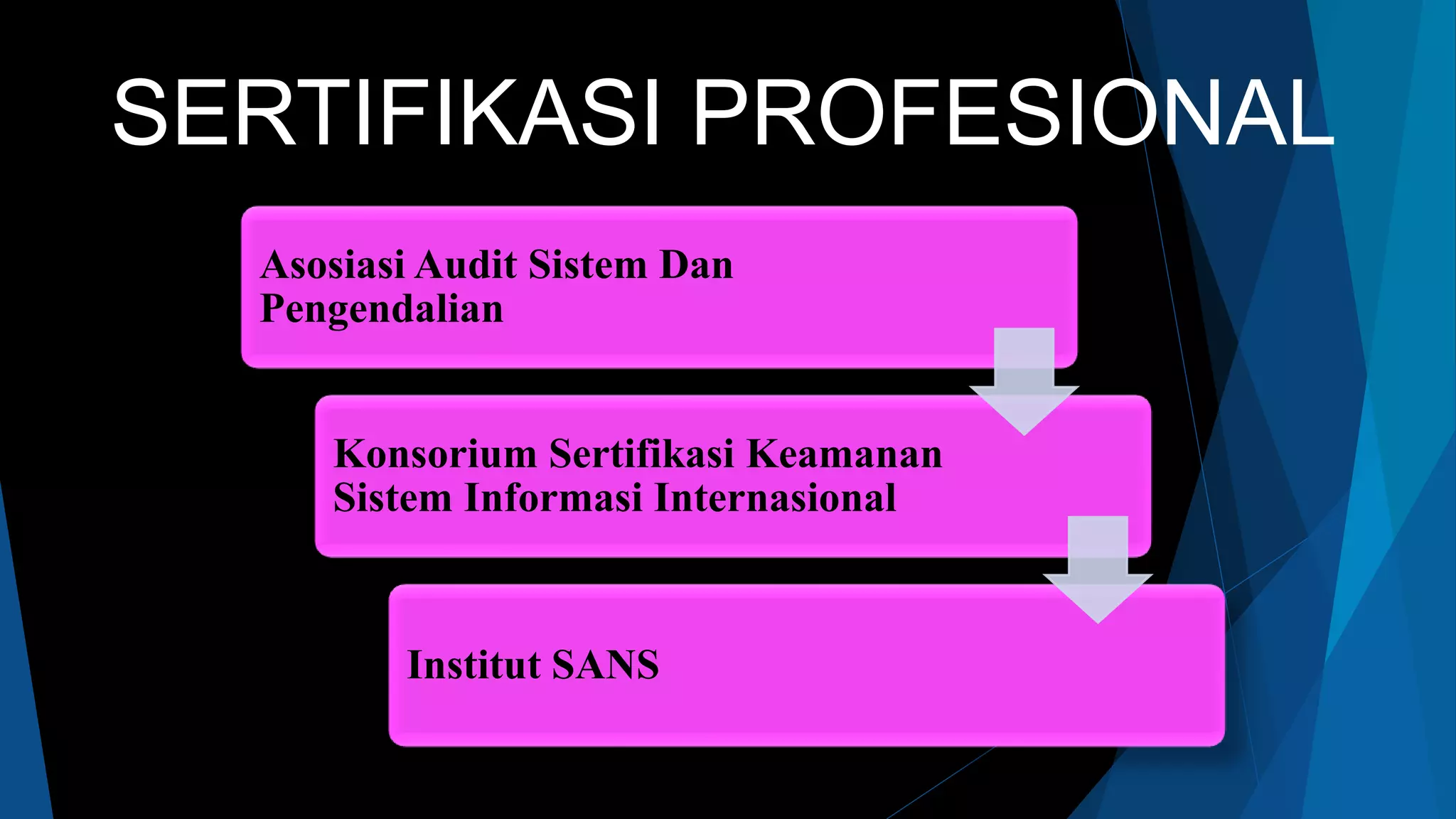 PPT_Keamanan_Informasi.pptx